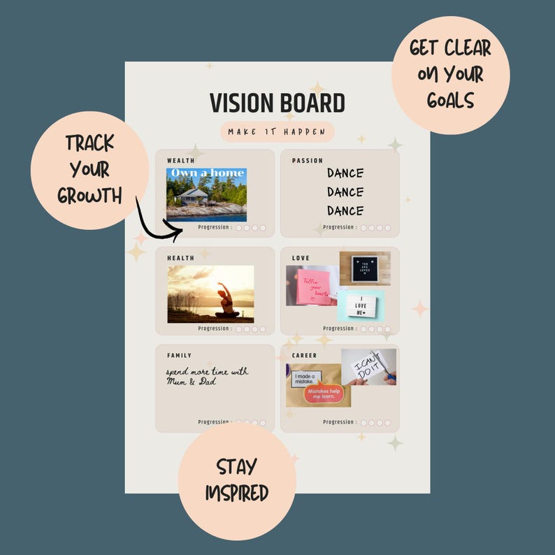 Vision Board Canva Template – Manifest Your Goals and Track Progress ...