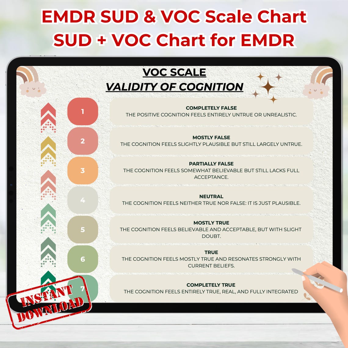 EMDR SUD & VOC Scale Chart | Printable Therapy Tool (pdf Download) - Etsy