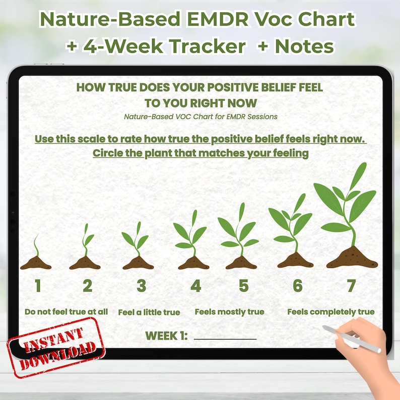 Nature-based EMDR VOC Chart & Tracker: Printable Therapy Tool (PDF ...