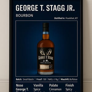 Pappy Van Winkle Stagg Jr Weller Bourbon Art Set, Digital Download Wall ...