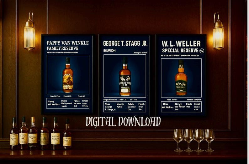 Pappy Van Winkle Stagg Jr Weller Bourbon Art Set, Digital Download Wall ...