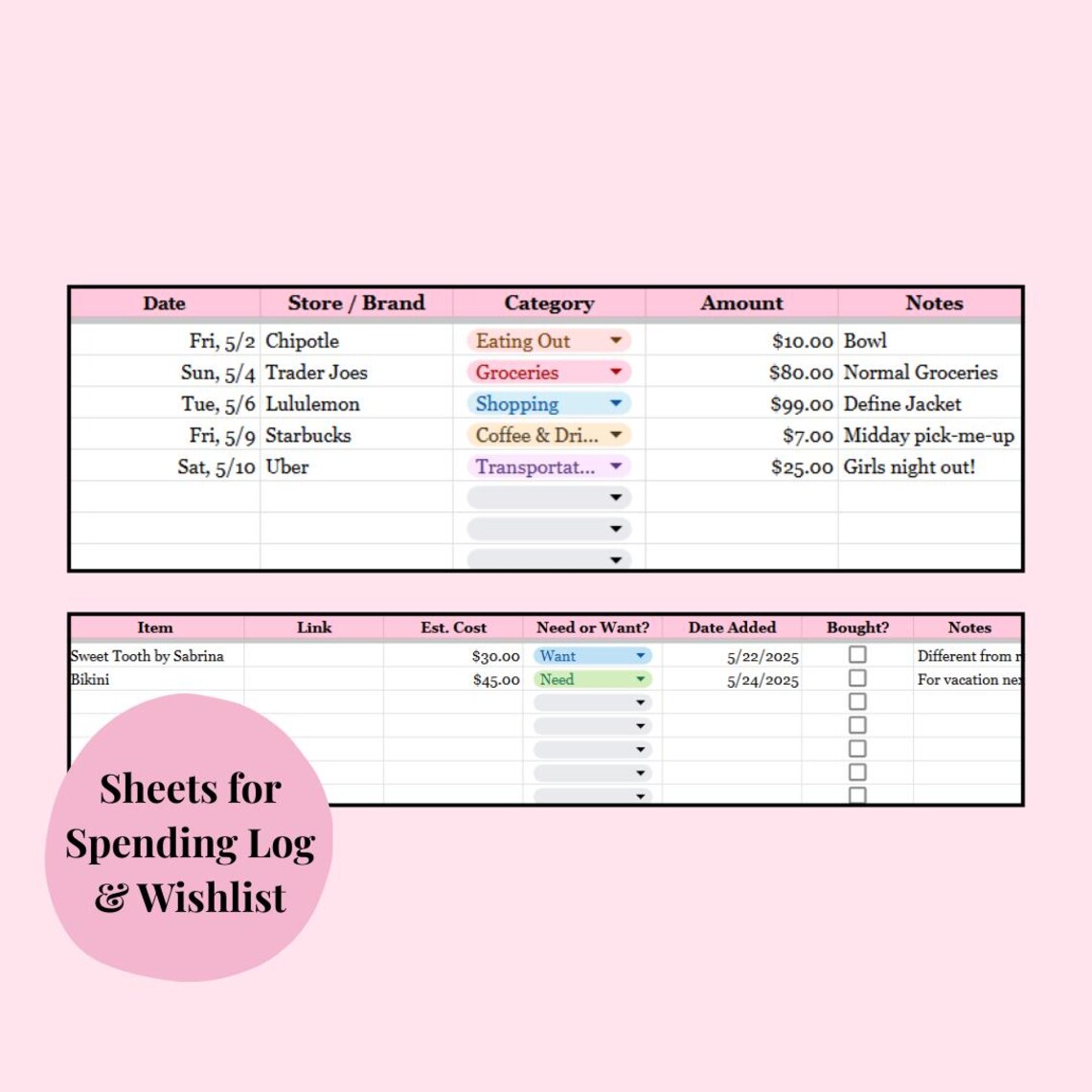 Girly Budget Tracker | Google Sheets Template (digital Download) - Etsy