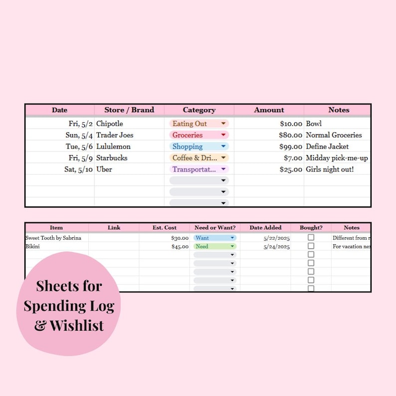 Girly Budget Spreadsheet for Google Sheets | Aesthetic Digital Budget ...