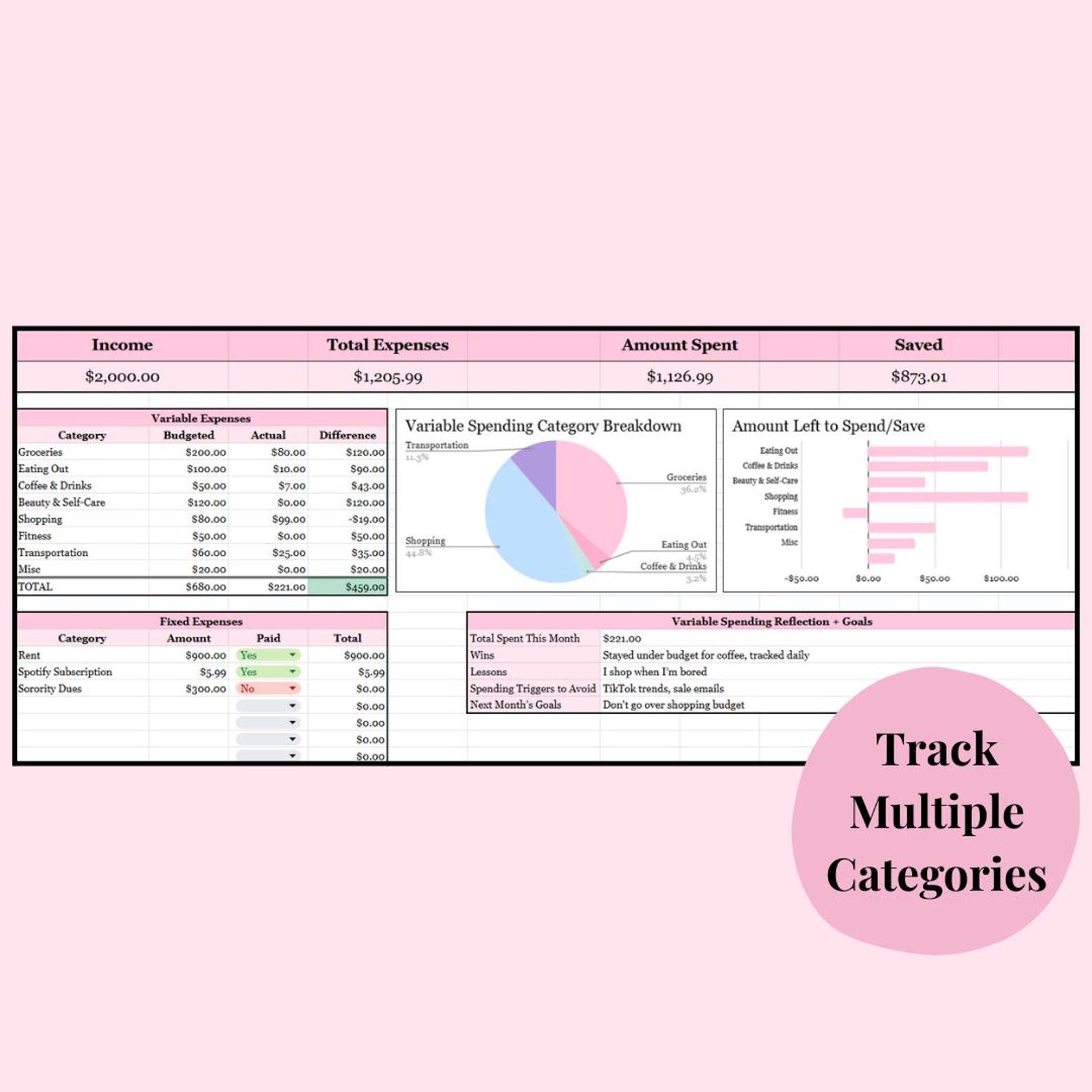 Girly Budget Tracker | Google Sheets Template (digital Download) - Etsy