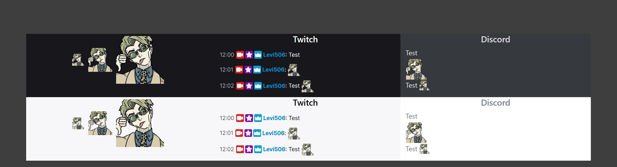 Nanami Disapproval Emote | JJK PNG for Twitch & Discord | Anime ...