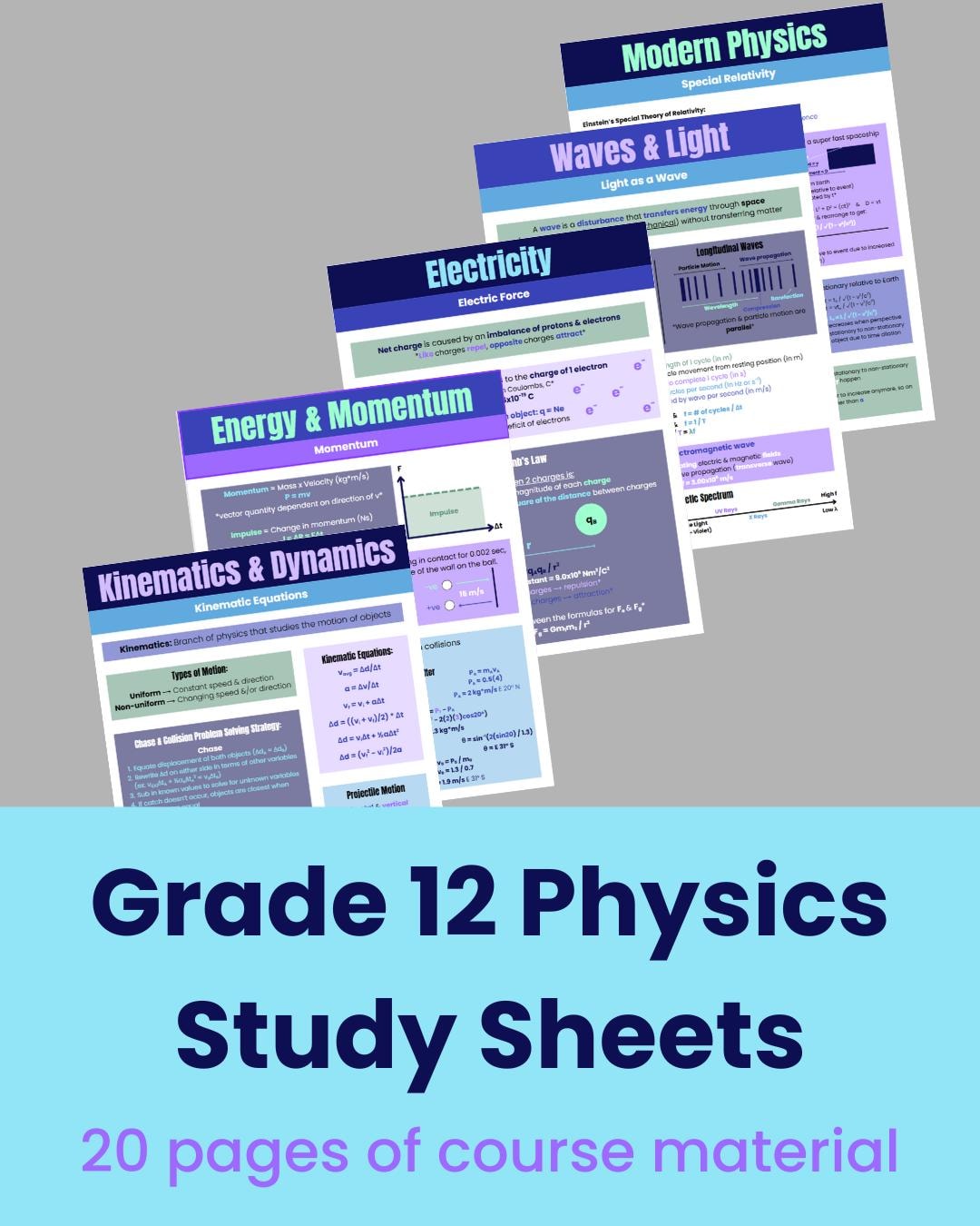 Grade 12 Physics Study Sheets - Etsy