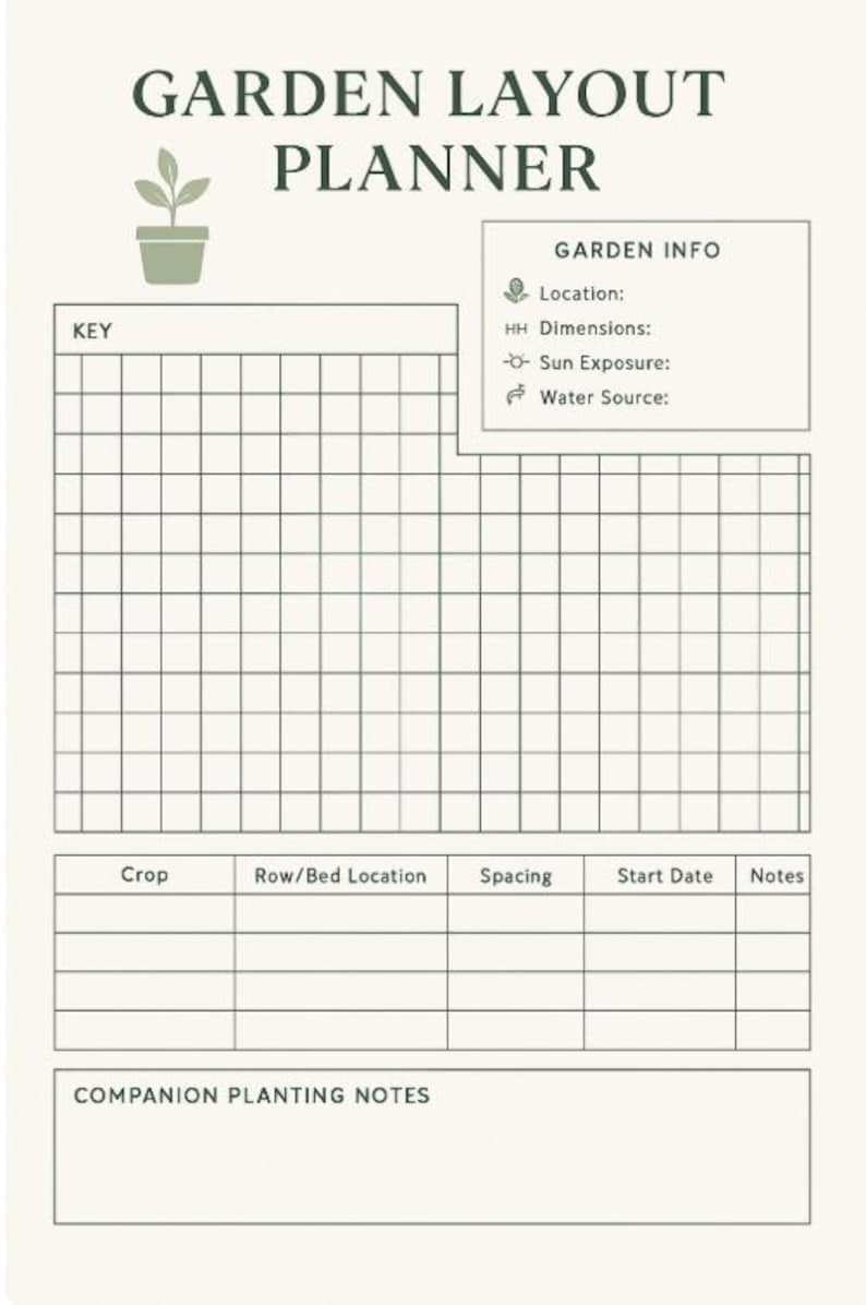 Garden Layout Planner - Etsy