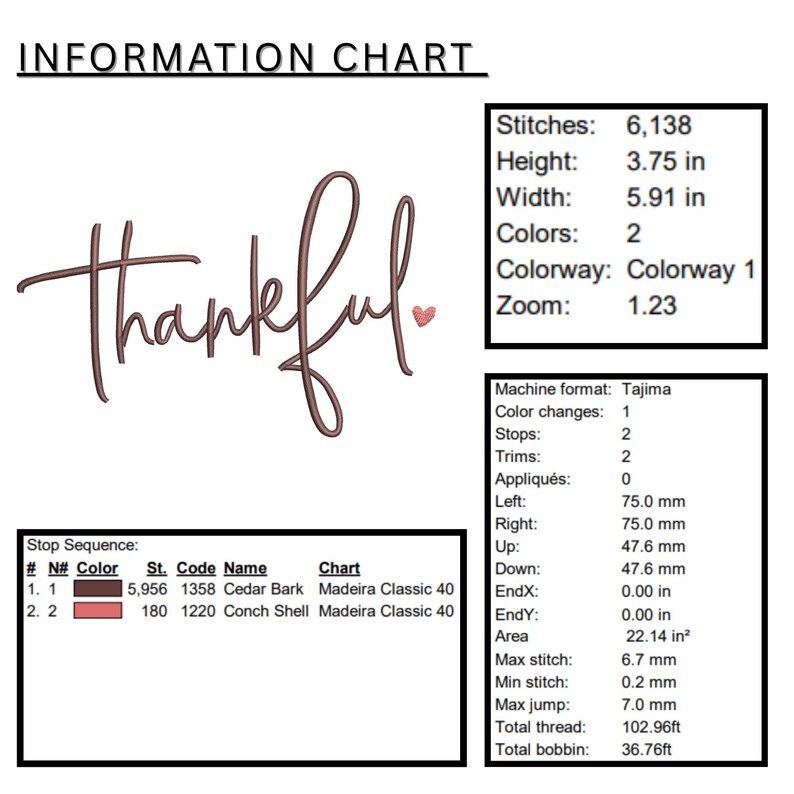 Thankful Machine Embroidery Design Bundle Fall Faith Based Thanksgiving ...