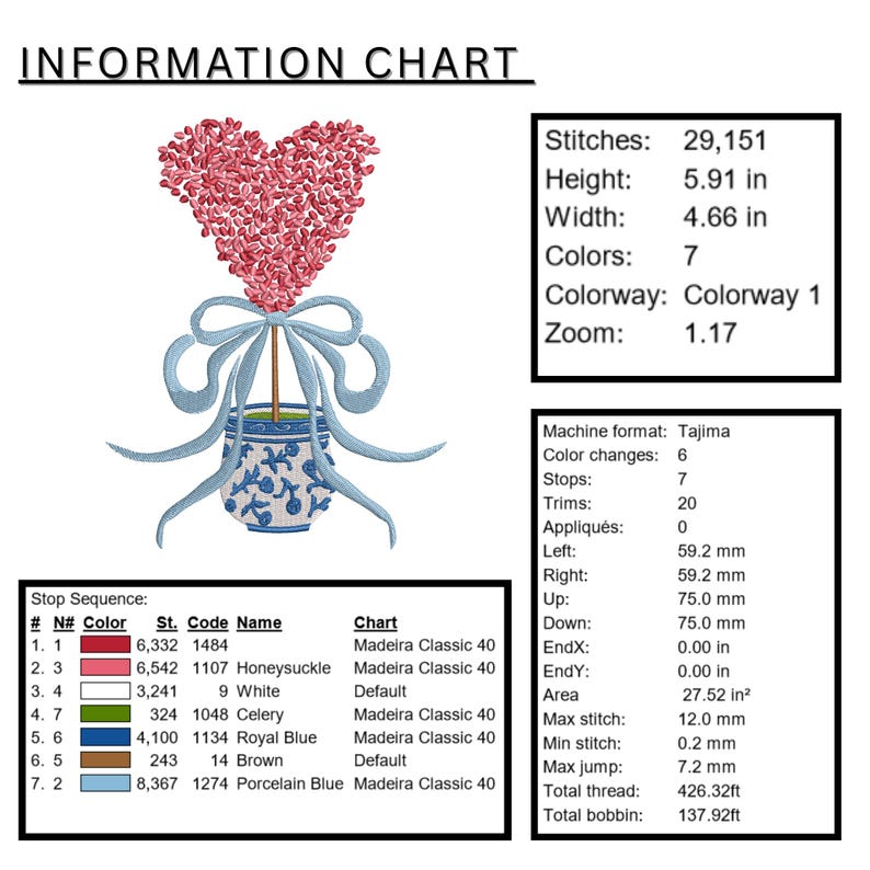 Chinoiserie Red Heart Topiary Embroidery Design | Pastel Heart Topiary ...