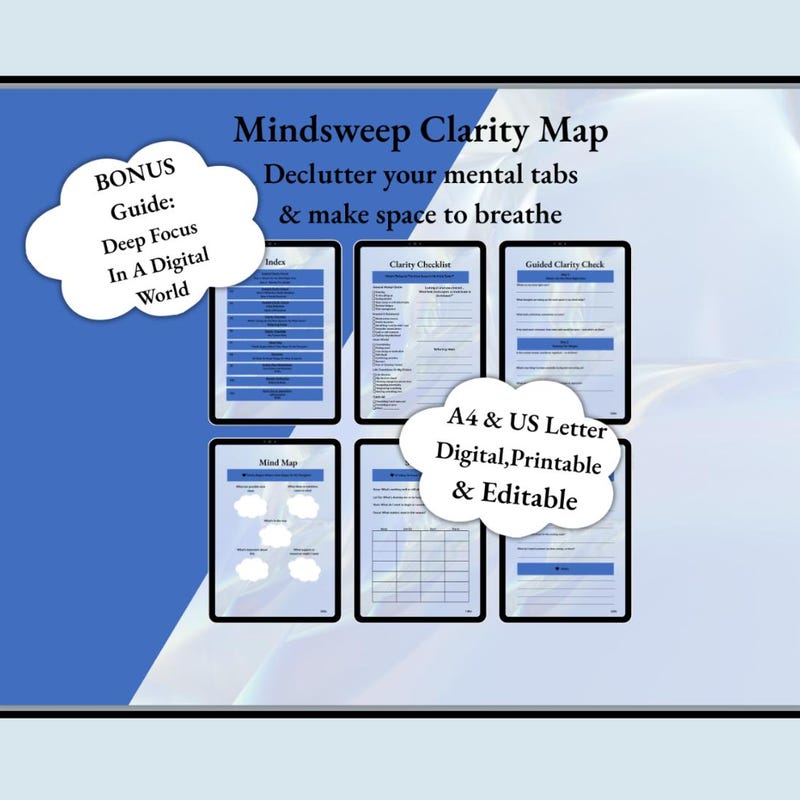 Printable Mind Map - Etsy