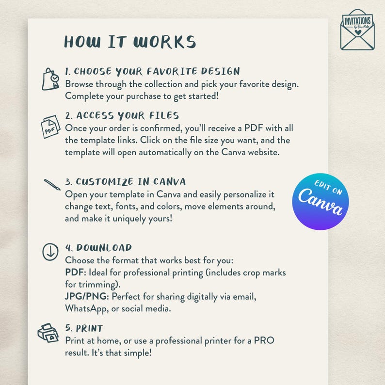 Retro Circus Birthday Party Invitation | Digital Photo Fram | Editable ...