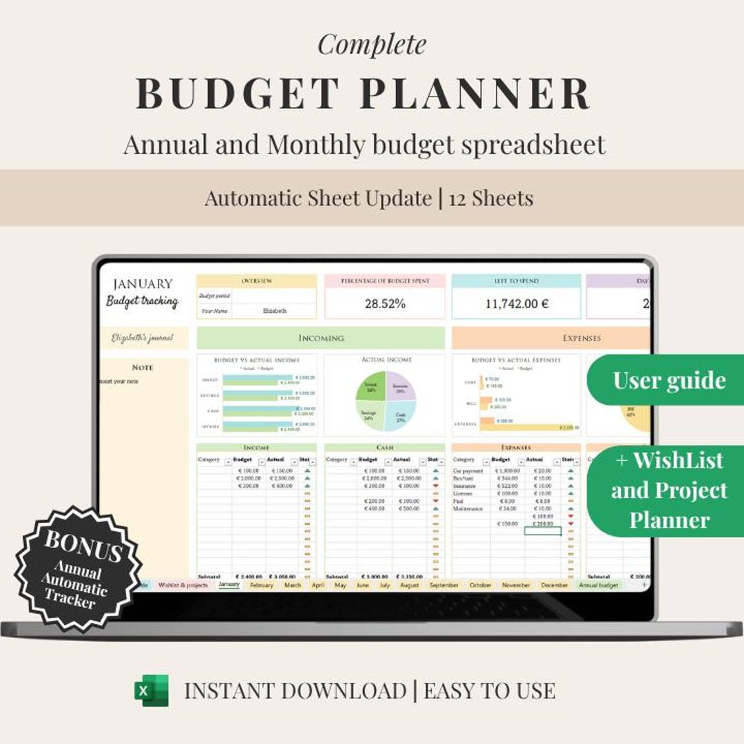 Budget Monthly/annual Plan - Excel BUDGET DIGITAL PLANNER Spreadsheet ...