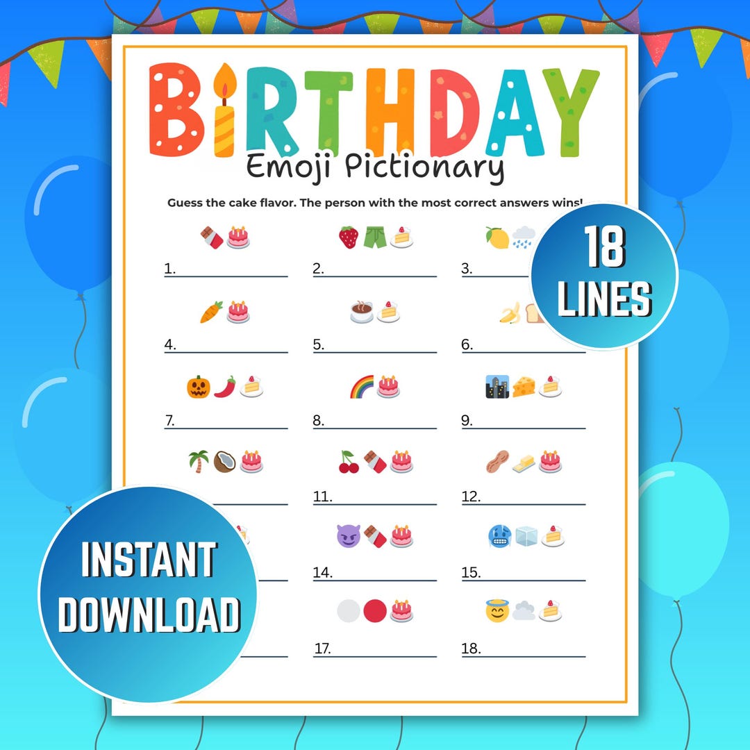 Birthday Emoji Game Printable, Fun Guess the Cake Flavour Party Quiz ...