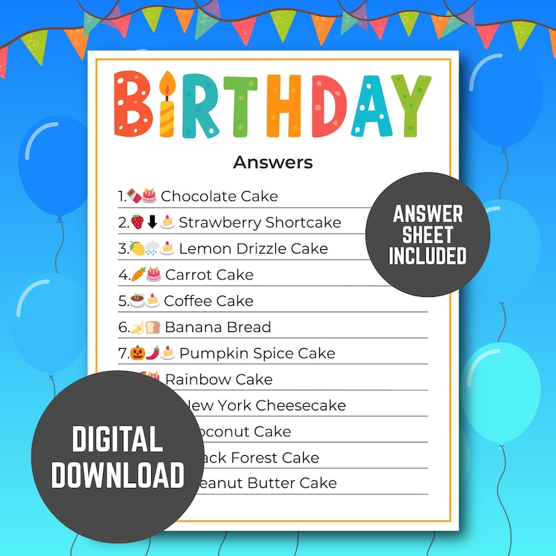 Birthday Emoji Pictionary Game - Printable Birthday Party Game for Kids ...