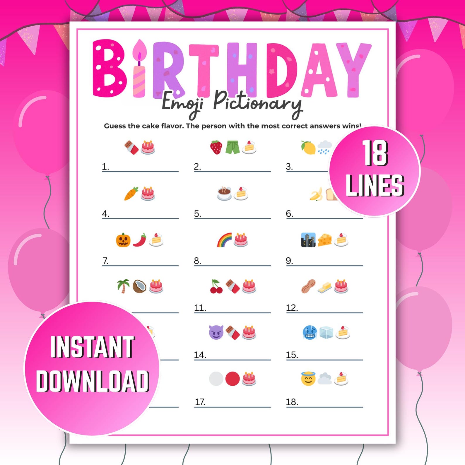 Birthday Emoji Game Printable, Fun Guess the Cake Flavour Party Quiz ...