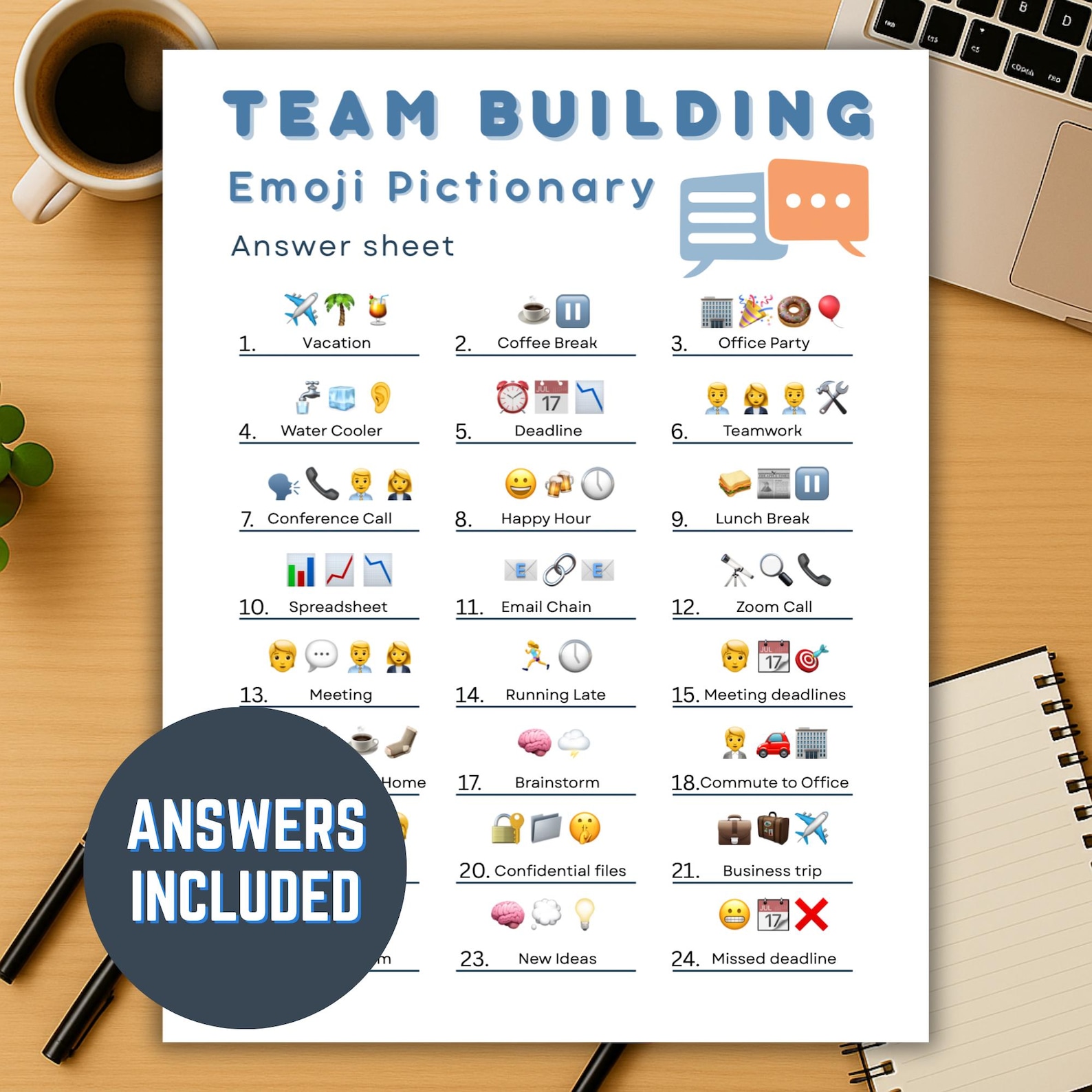 Team Building Emoji Game Printable, Fun Office Themed Interactive Work ...