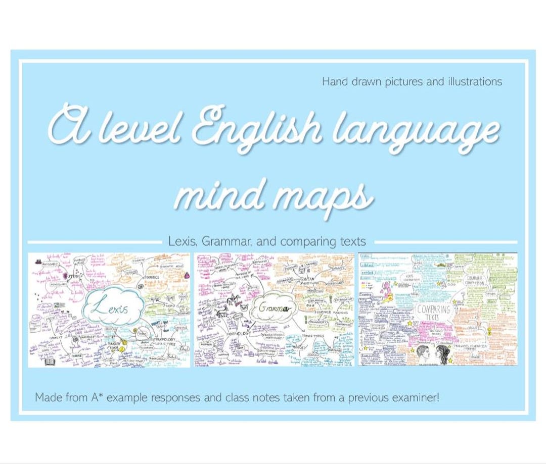 A Level English Language Mind Maps- Lexis, Grammar, and Comparing Texts ...