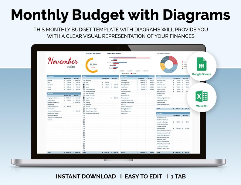Monthly Budget Template With Charts | Personal Finance Tracker | Excel ...