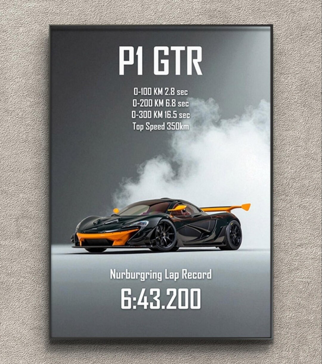 Mclaren P1 GTR Poster | Racing Car Wall Art (digital Download) - Etsy