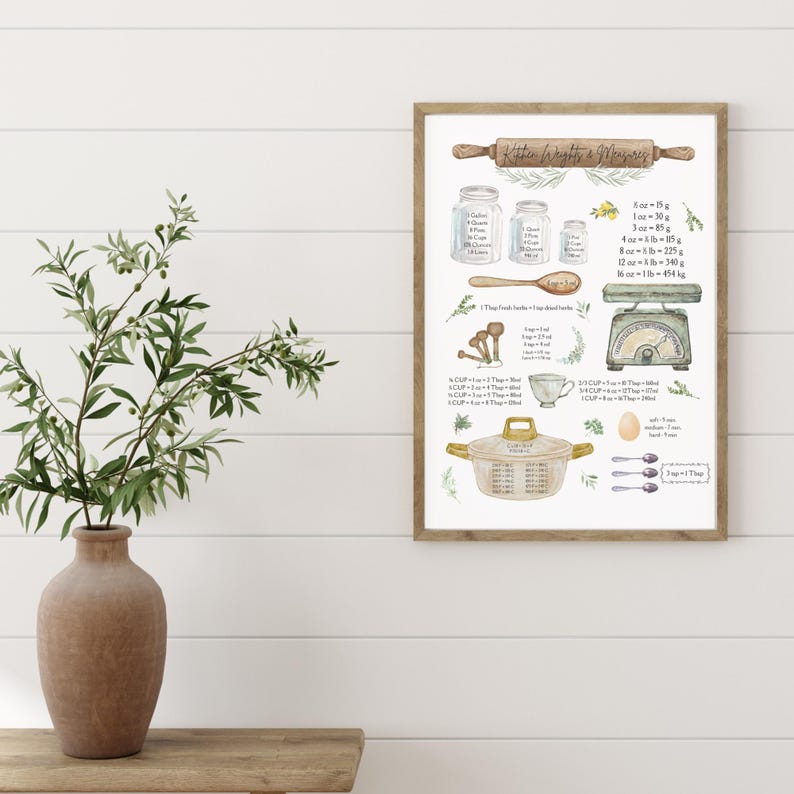 Kitchen Measurement Conversion Chart Print | Farmhouse Kitchen Wall Art ...