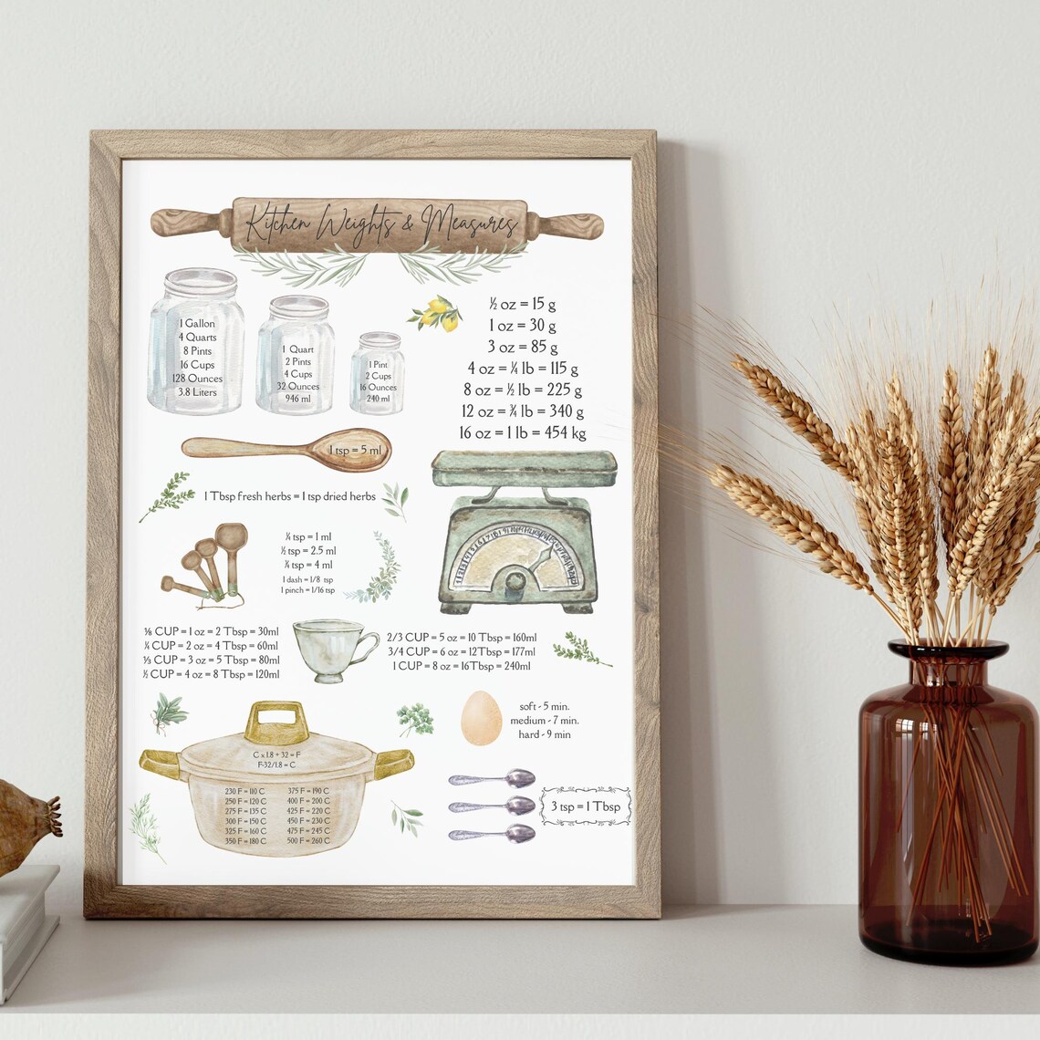 Kitchen Measurement Conversion Chart Print | Farmhouse Kitchen Wall Art ...