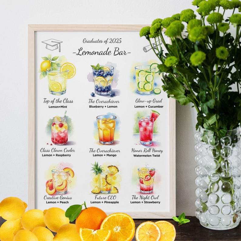 EASY-EDIT PRINTABLE Graduation Party Lemonade Bar Menu, 9 Drink Sign ...