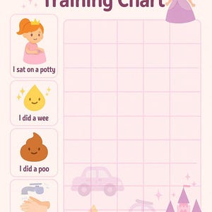 Girls Potty Training Chart – Printable Toddler Reward Sticker Chart ...