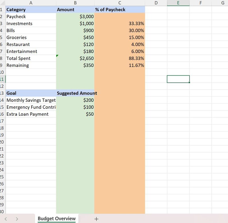 Monthly Budget Spreadsheet for Excel | Paycheck Breakdown, Expense ...