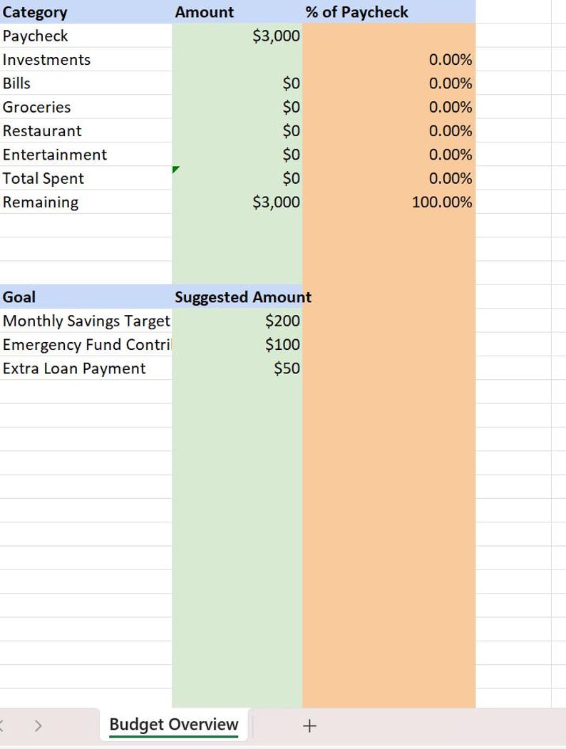 Monthly Budget Spreadsheet for Excel | Paycheck Breakdown, Expense ...
