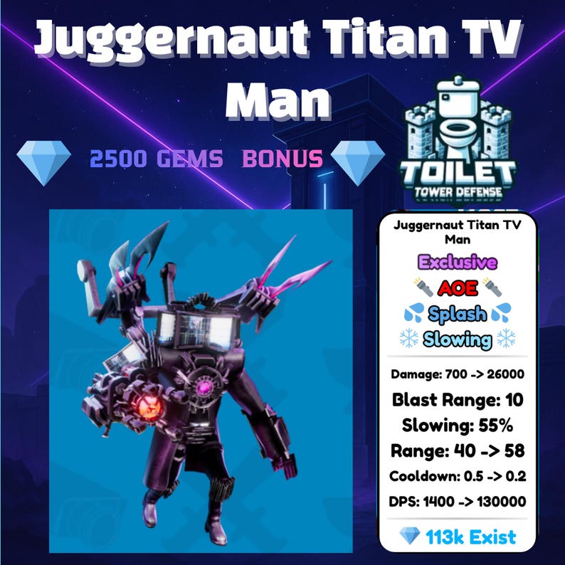 Juggernaut Titan TV MAN | Toilet Tower Defense | TTD | Roblox | Units ...