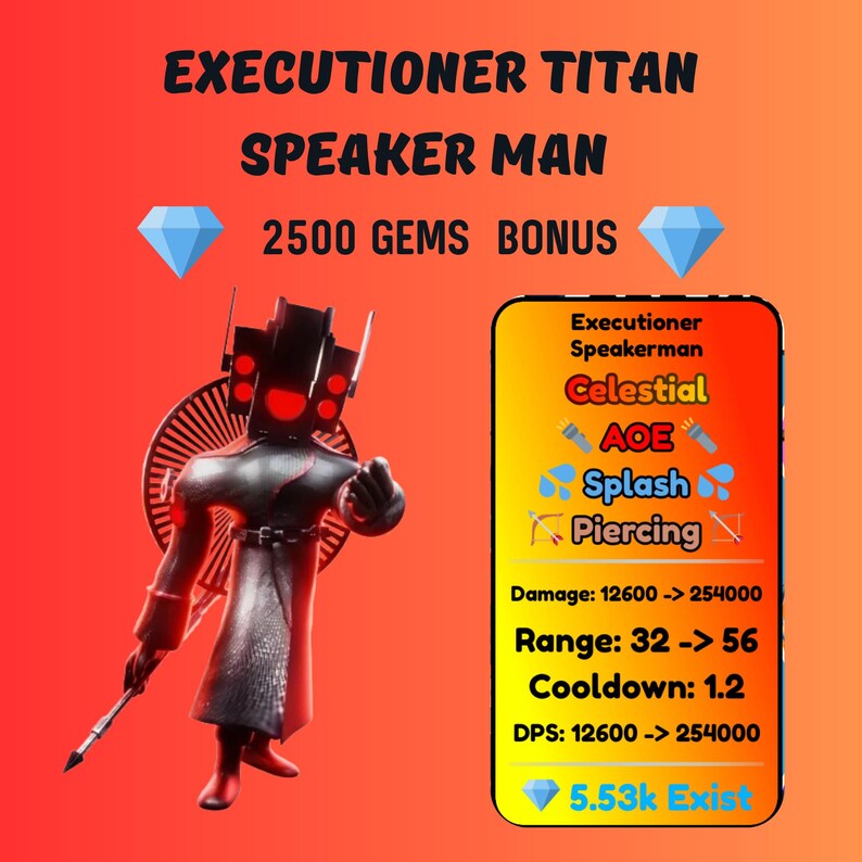 Executioner Speakerman | Toilet Tower Defense TTD | Roblox | Units ...