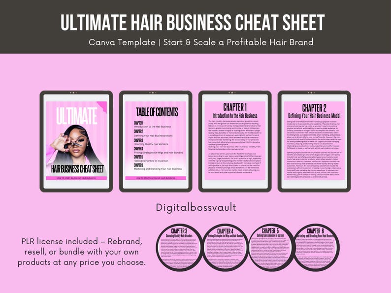 Ultimate Hair Business Cheat Sheet + PLR | Canva Template | Start ...