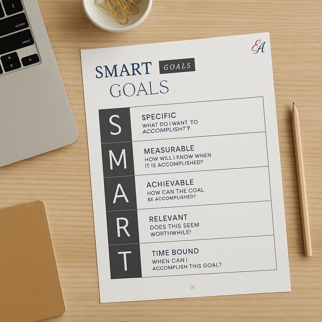 SMART Goals Worksheet Printable | Goal Setting Template | Executive ...