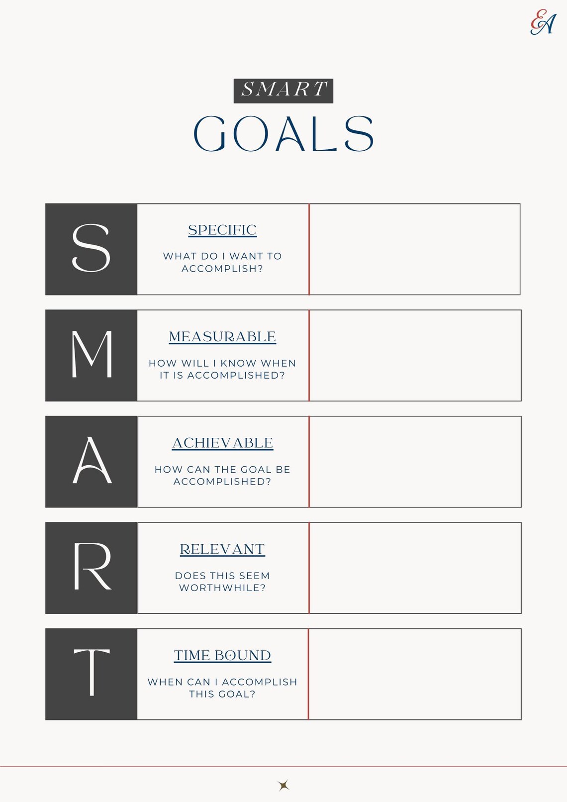 Clarity/focus Bundle | Brain Dump, SMART Goals & Time Blocking ...