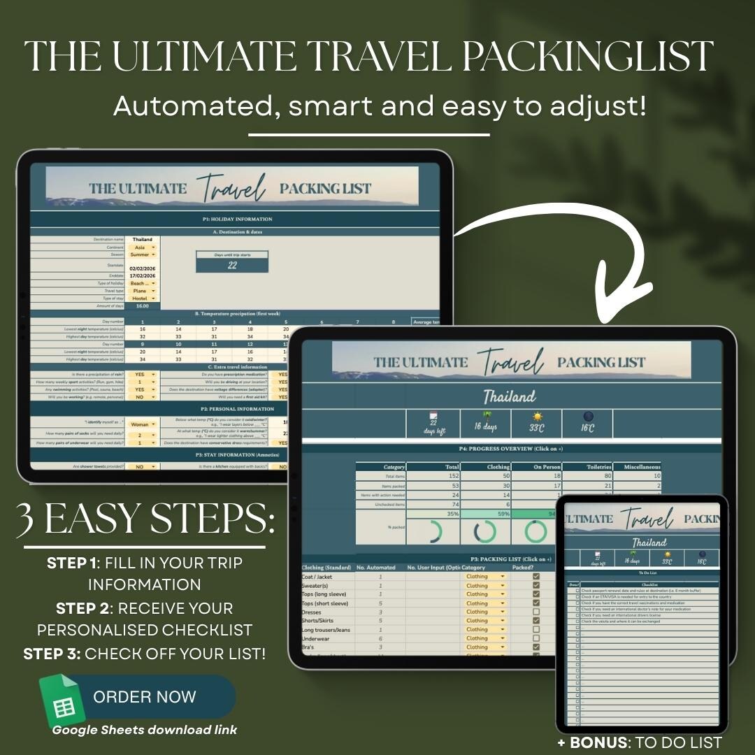 Google Sheets Travel Packing List With Smart Automation, Check off ...