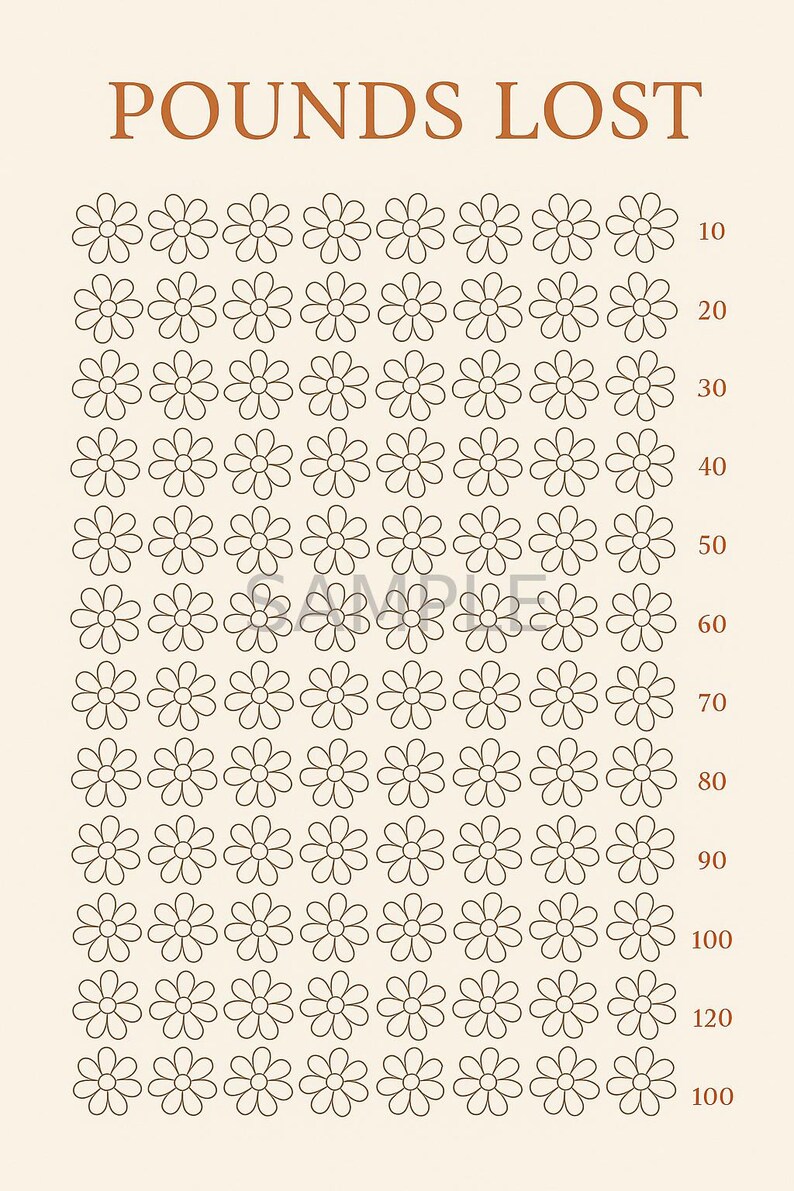 Pounds Lost Tracker - Etsy