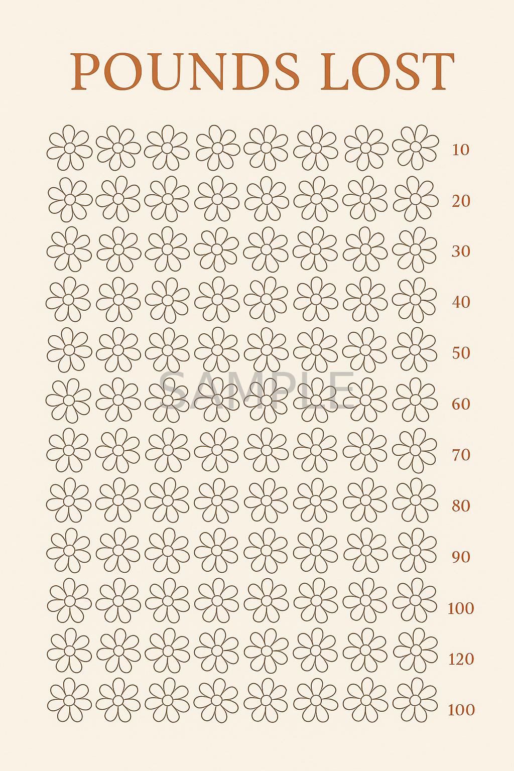 Pounds Lost Tracker - Etsy