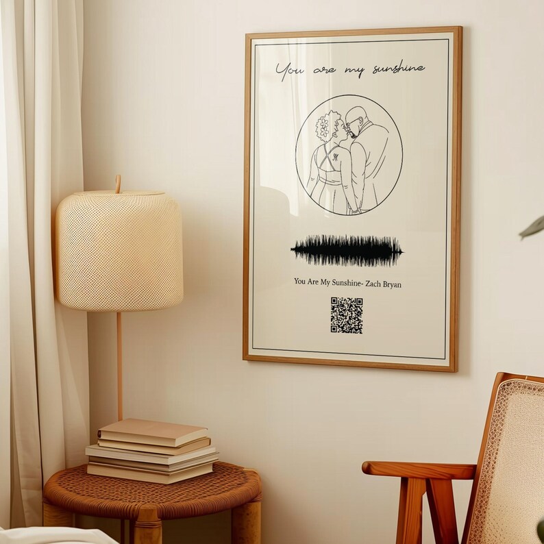 Custom Line Art Portrait With Song Soundwave, Turn Your Photo Into Art ...