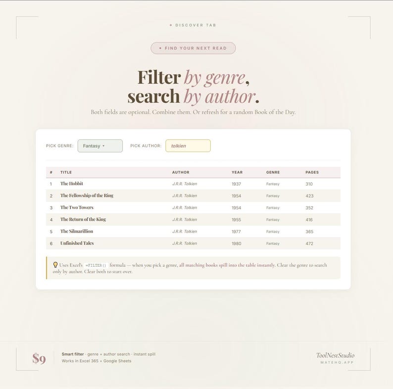 Reading Tracker Spreadsheet | 7,600 Book Library + Discover + Reading ...