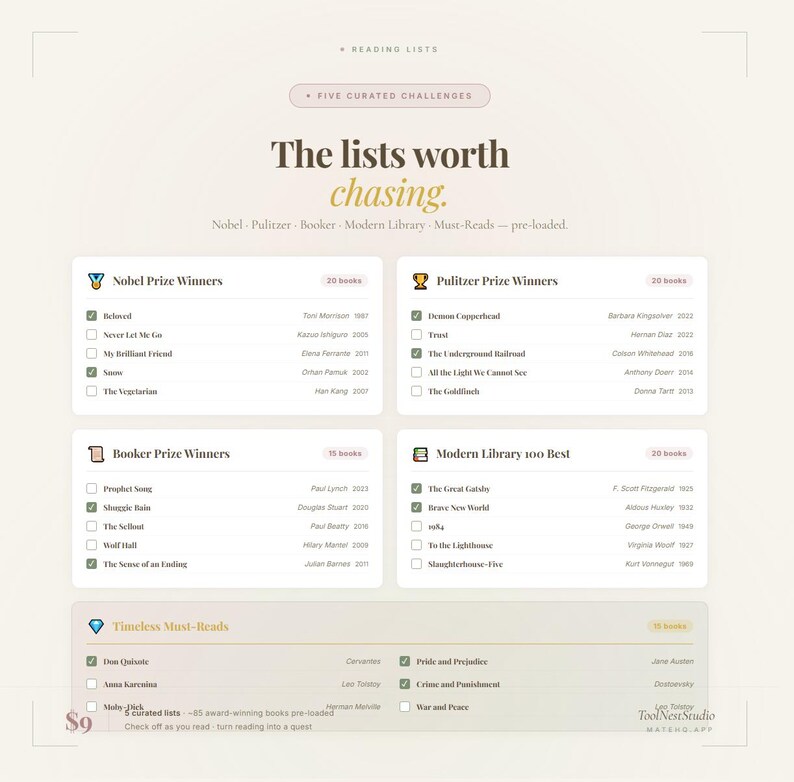 Reading Tracker Spreadsheet | 7,600 Book Library + Discover + Reading ...