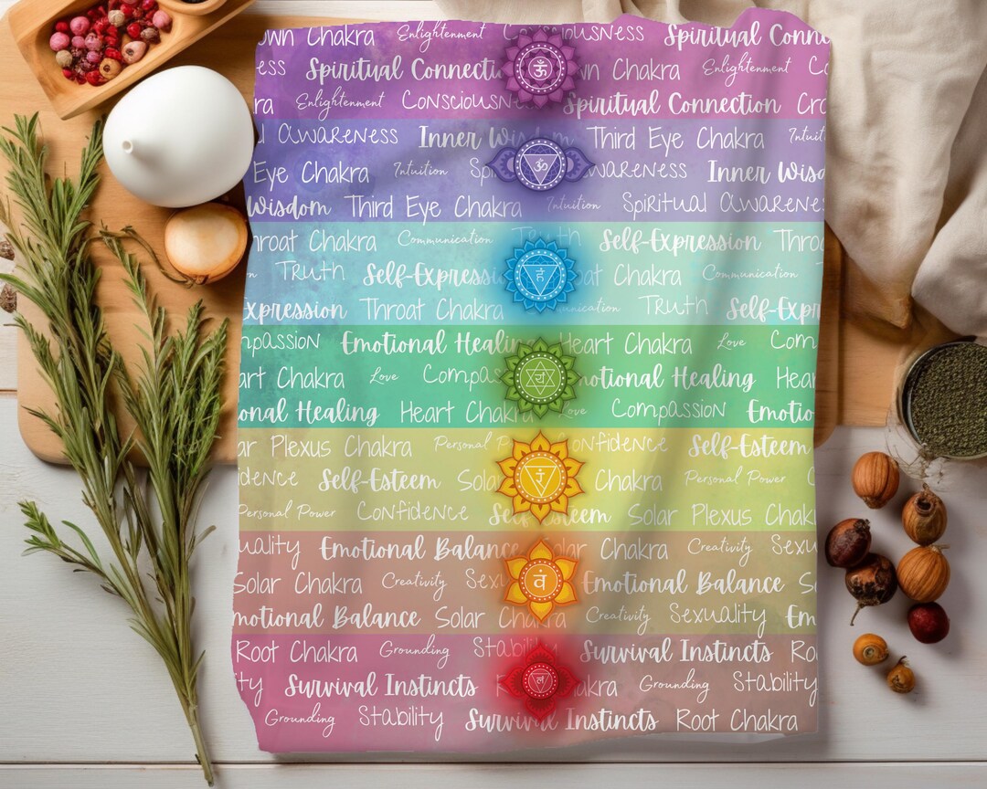 Chakra Meanings Throw Blanket, Meditation Blanket, Chakra Symbol Throw ...