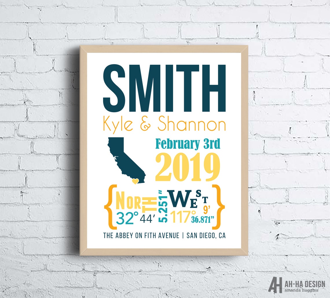 Custom Coordinate Wedding Printable Digital Download Wall Art - Etsy