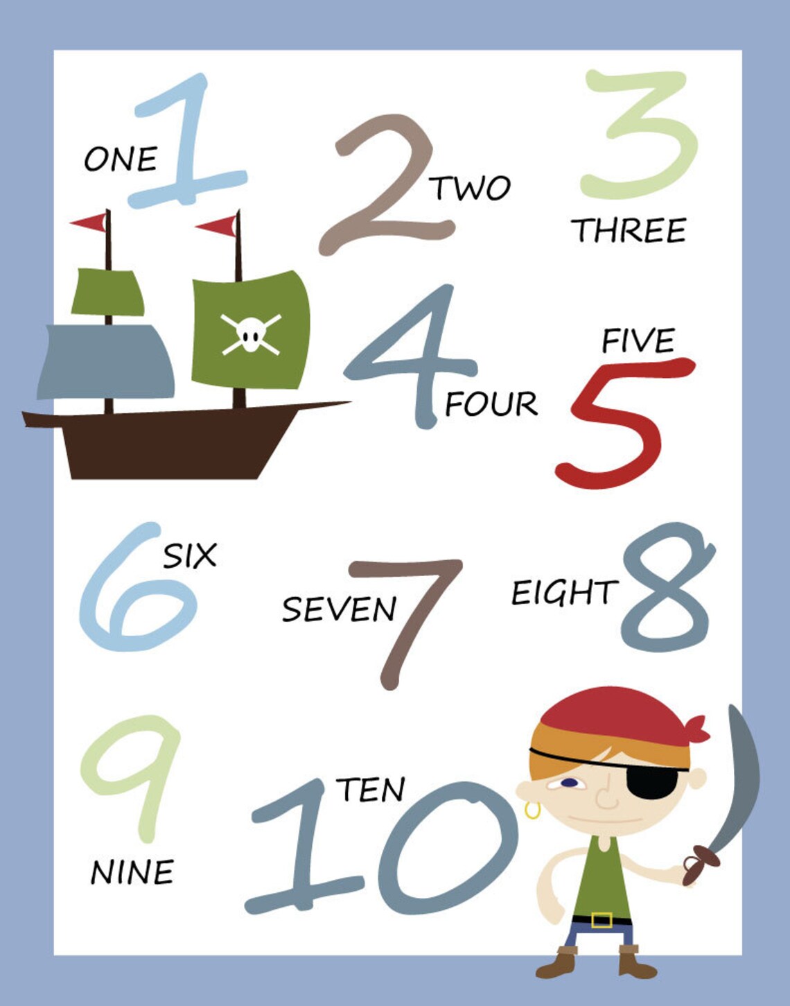 Set of 2 Pirate ABC Alphabet and Numbers Poster Print 11 X | Etsy