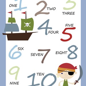 Set of 2 - Pirate ABC Alphabet and Numbers Poster Print - 11 X 14 ...