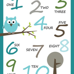 Set of 2 Nursery Art Prints- Owls (turquoise Blue) - Etsy