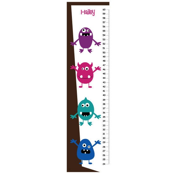 Monsters Canvas Growth Chart for Girls - Etsy