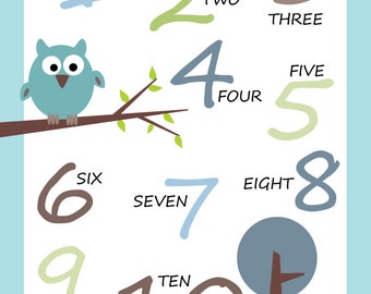 Owl Nursery Decor Numbers Wall Art | Etsy