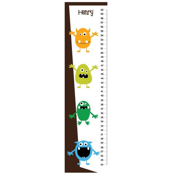 Personalized Monster Canvas Growth Chart - Etsy