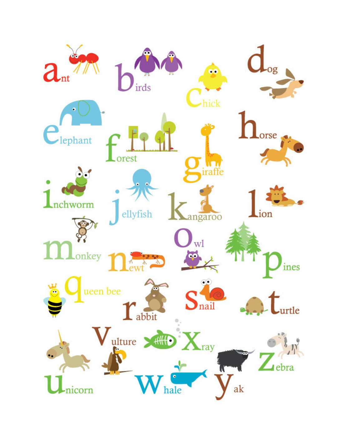 Alphabet Poster -primary Colors - Etsy