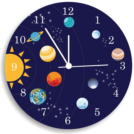 Solar System Quadrant Clock